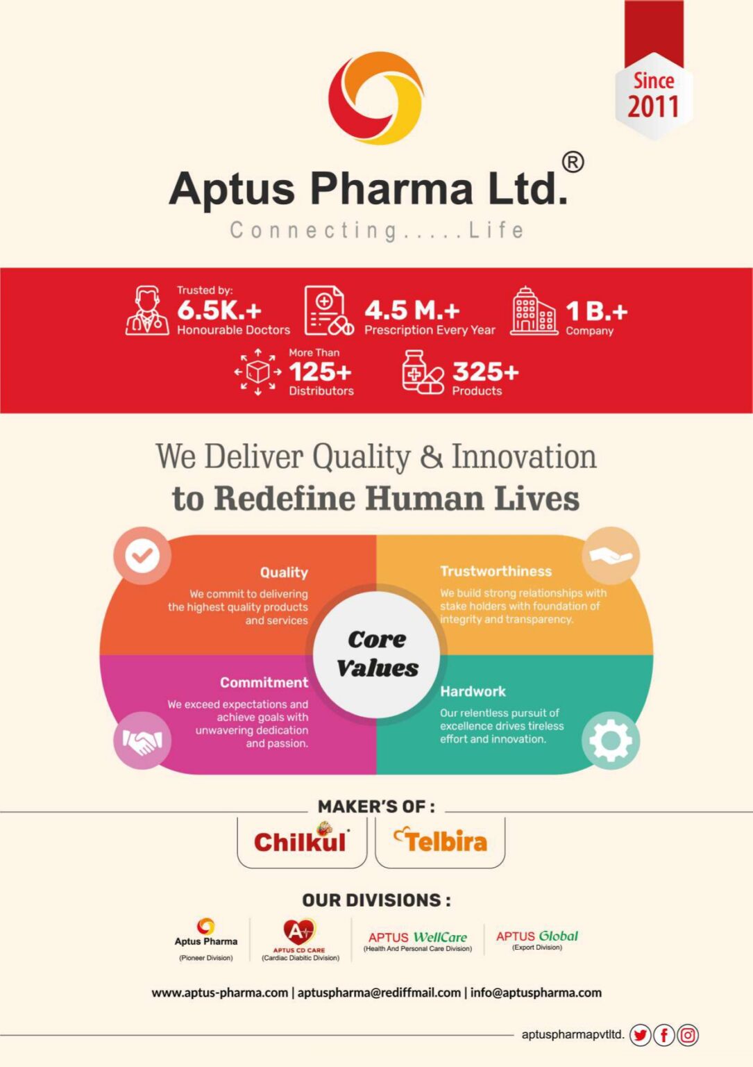 Aptus Pharma Ltd.
